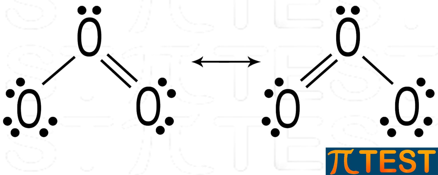 4.6 Strutture di risonanza · PiTest